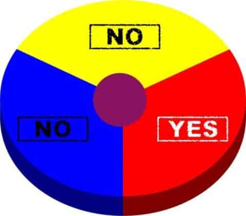 Color Mixing Rules | Online Art Lessons