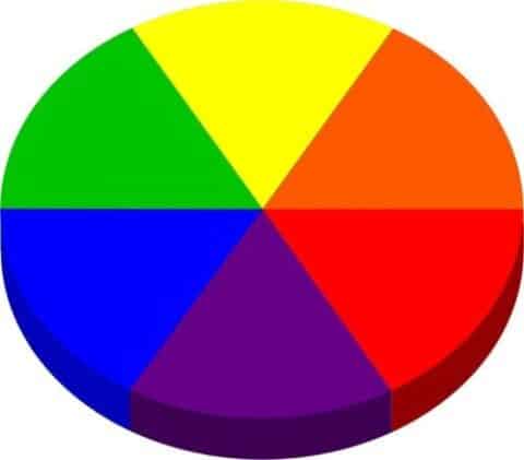 Color, Hue, Tint, Tone and Shade – What’s the Difference? | Online Art ...