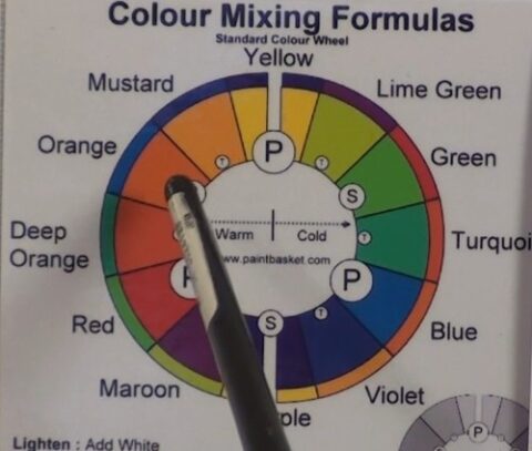 How to Paint Apples in Acrylic | Online Art Lessons