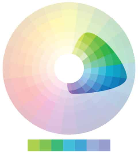 19 Basics Most Artists Don’t Do | Online Art Lessons