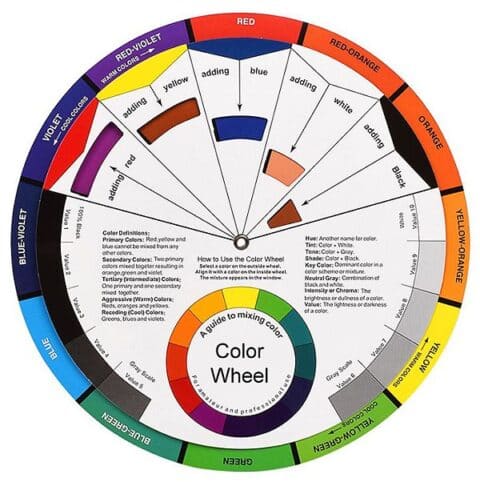 7 Elements of Art | Online Art Lessons