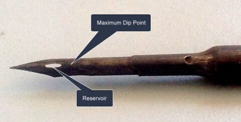 Introduction to Pen and Ink | Online Art Lessons