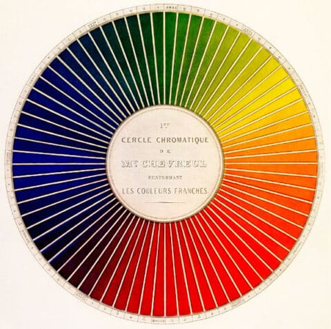 Simultaneous Contrast in Art | Online Art Lessons